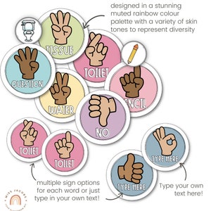 Hand Signals Posters PASTELS Classroom Decor EDITABLE - Etsy