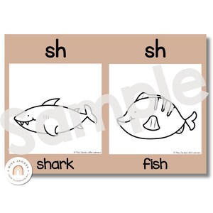 English Posters Bundle Reading and Writing Strategies Modern Ocean ...