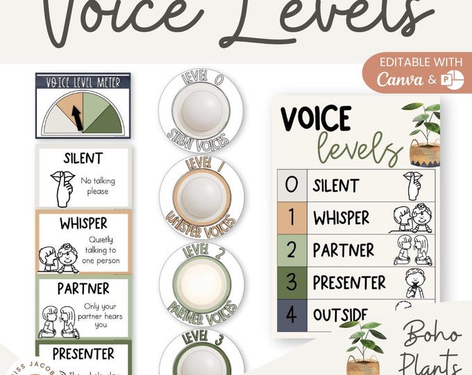 Rustic Boho Plants Voice Noise Level Display | EDITABLE Classroom ...