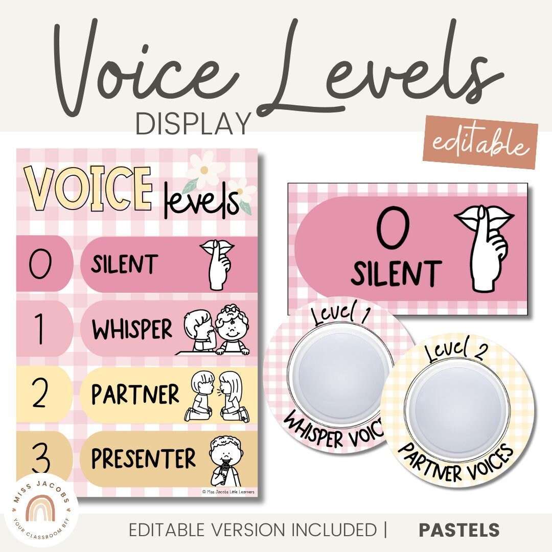 Editable Voice Levels Display Push Light Noise Levels - Etsy