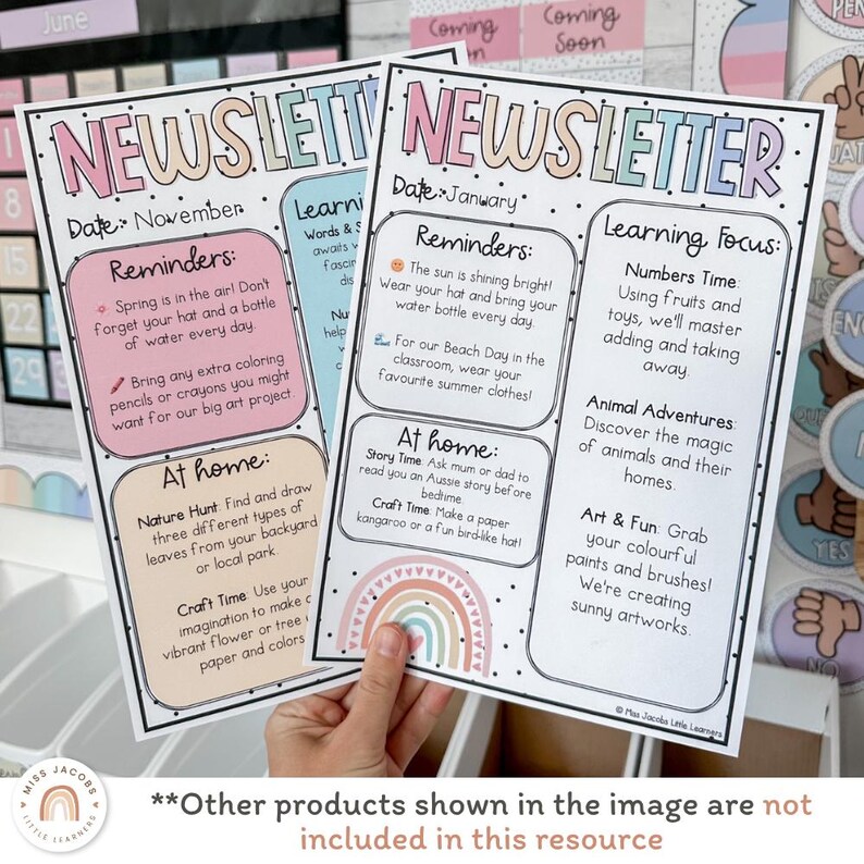 Classroom Newsletter Templates | Editable | Spotty Pastels Classroom ...