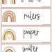 BOHO RAINBOW Classroom Labels Bundle | Editable | Neutral Rainbow ...