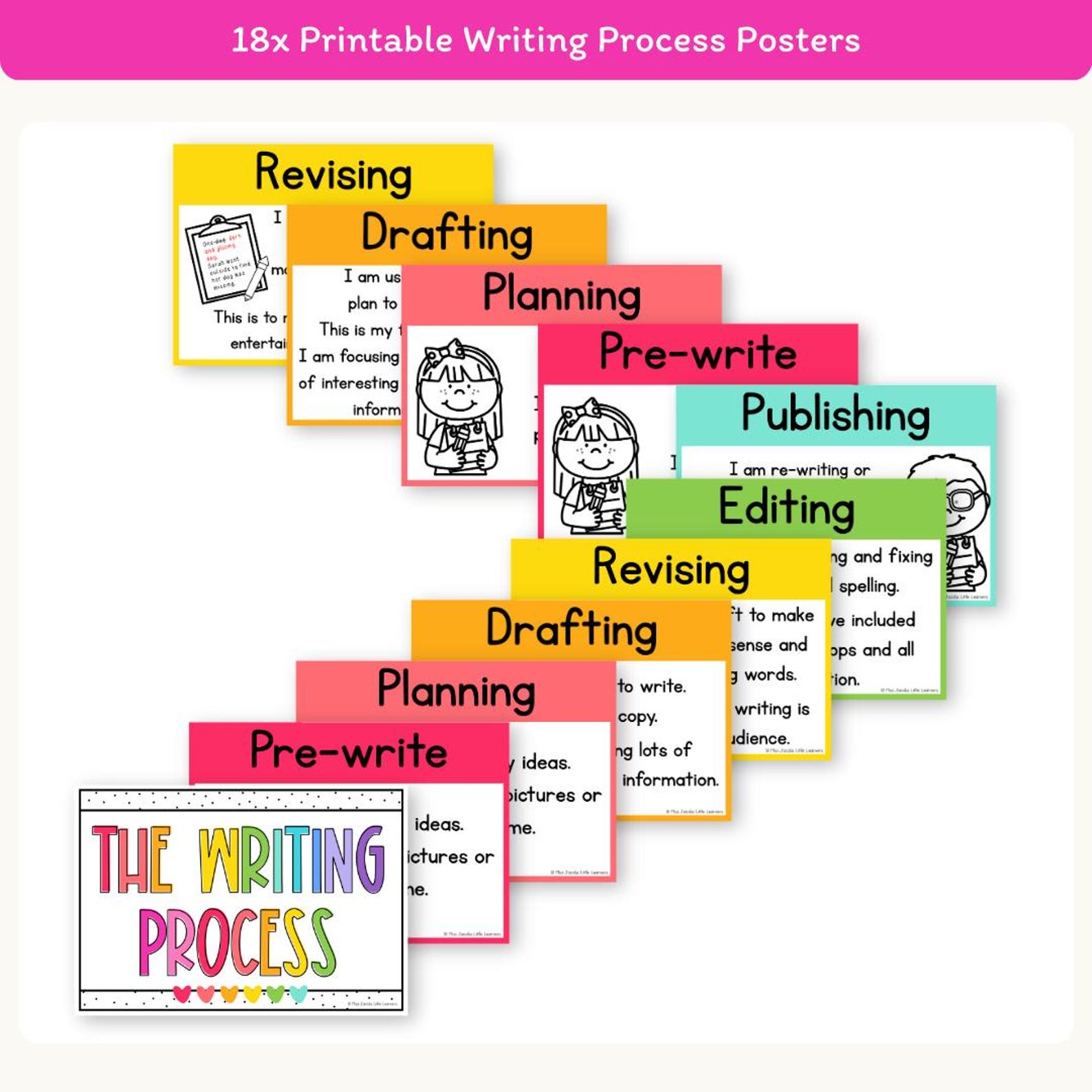 Writing Process Posters | RAINBOW BRIGHTS - Etsy
