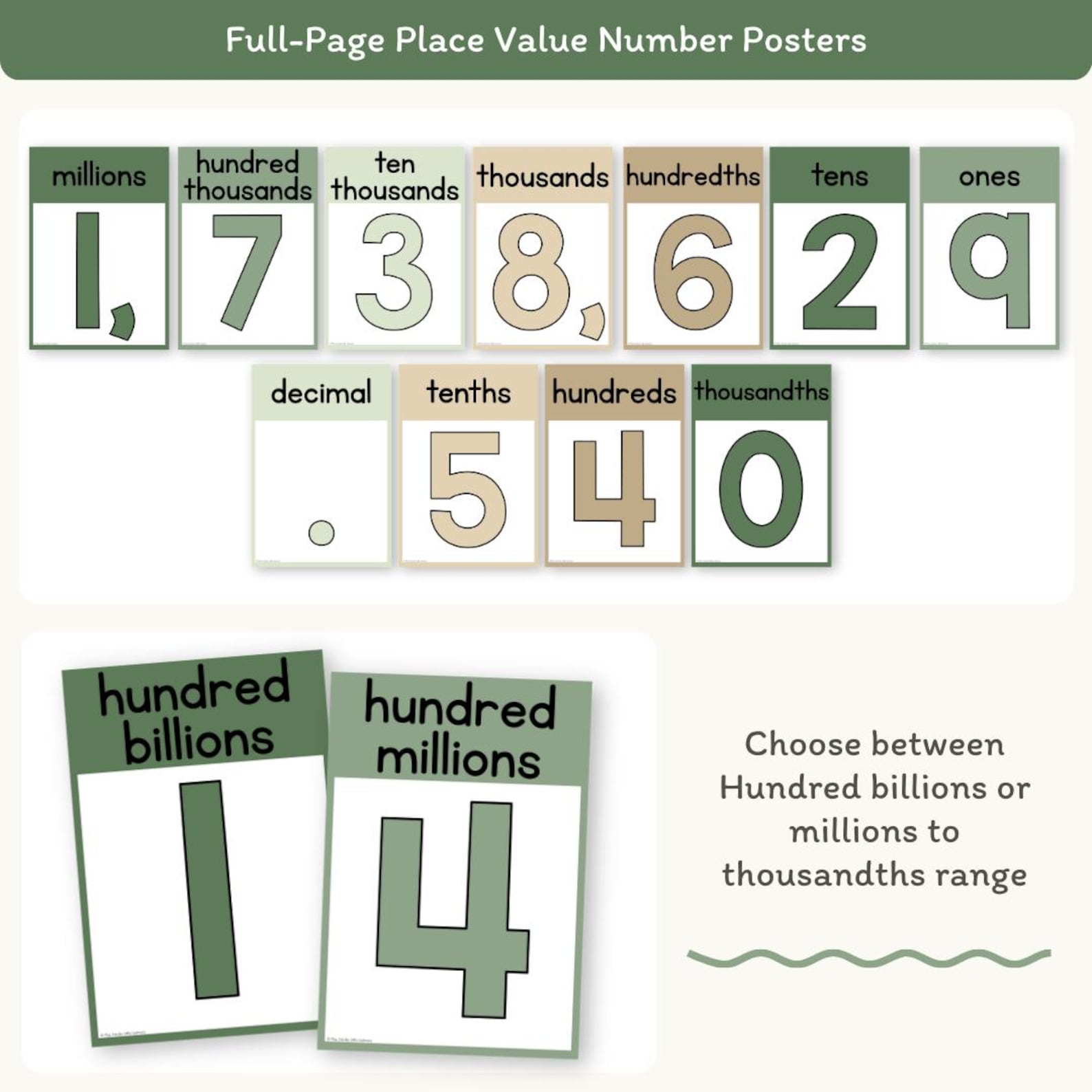 Botanical Place Value With Decimals Wall Display, Modern Farmhouse ...