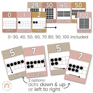 BOHO RAINBOW Number Posters | Ten Frames | Neutral Rainbow Math ...