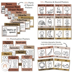 English Posters Bundle BOHO VIBES Desert Neutral Classroom Decor ...