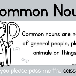 CALM COLORS Parts of Speech Posters | English Posters | Modern Rainbow ...