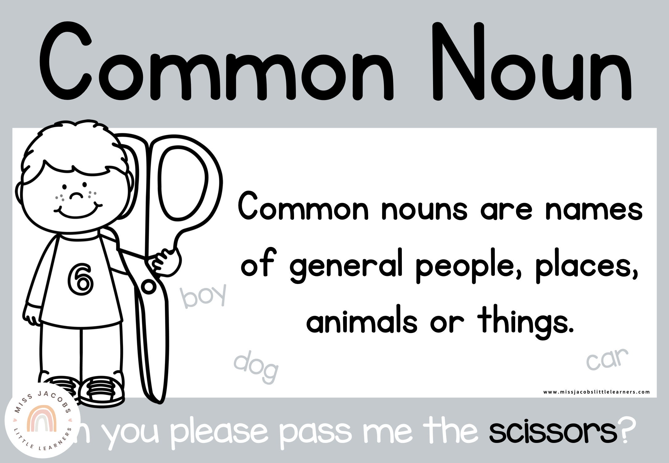 CALM COLORS Parts of Speech Posters English Posters Modern - Etsy