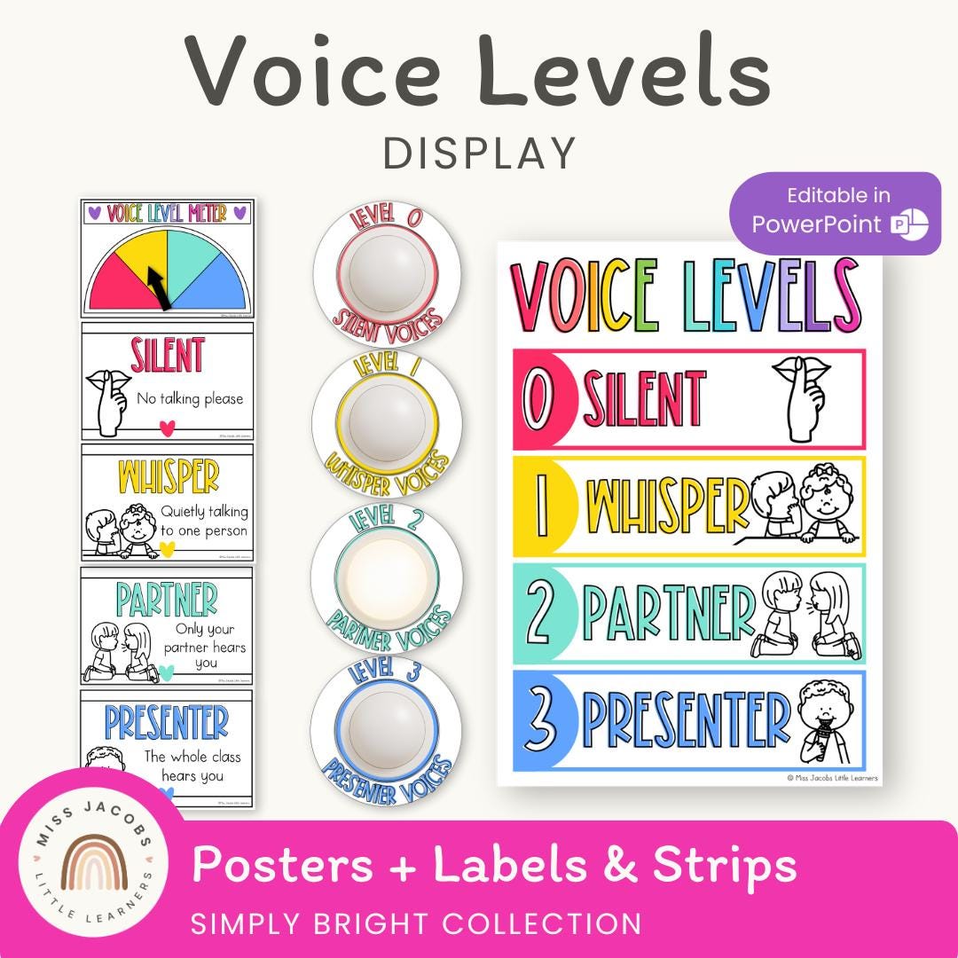Editable Bright Voice Level Posters, Printable Neon Rainbow Classroom ...