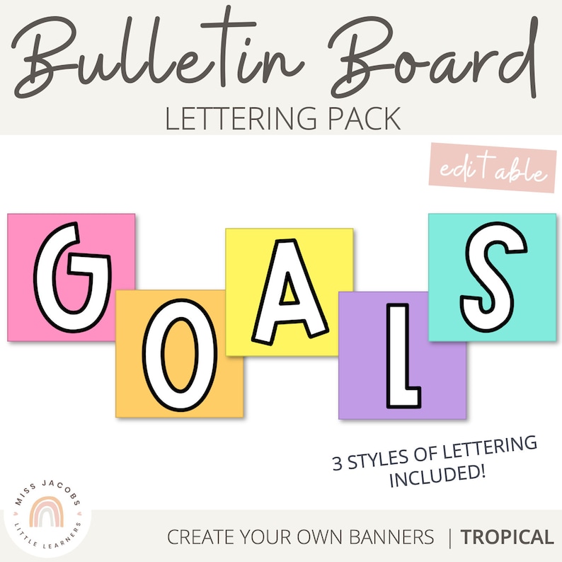 TROPICAL Classroom Display Headers Editable Tropical - Etsy