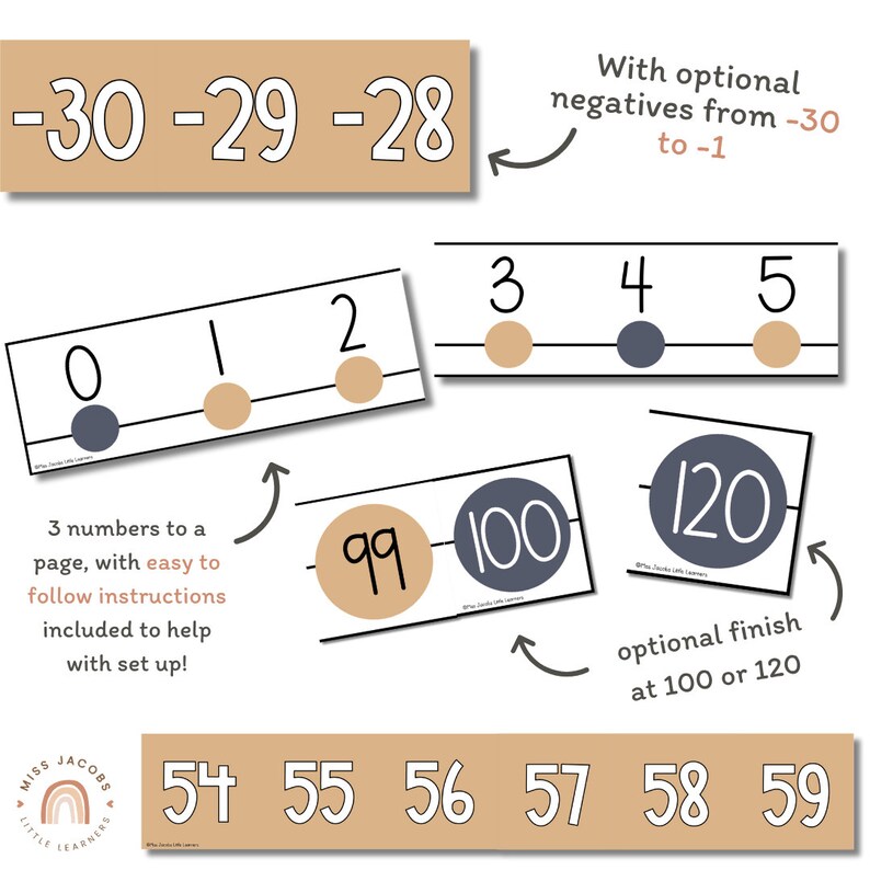 Classroom Number Line Display With Negatives | Modern Boho Rustic Tones ...