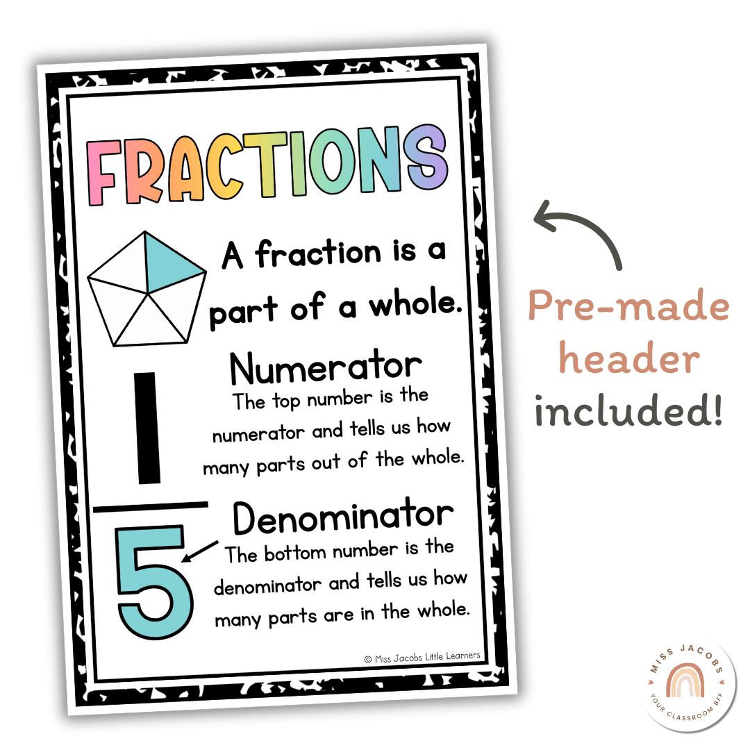Cutesy Fraction Posters, Printable Fraction Anchor Charts, Fraction to ...