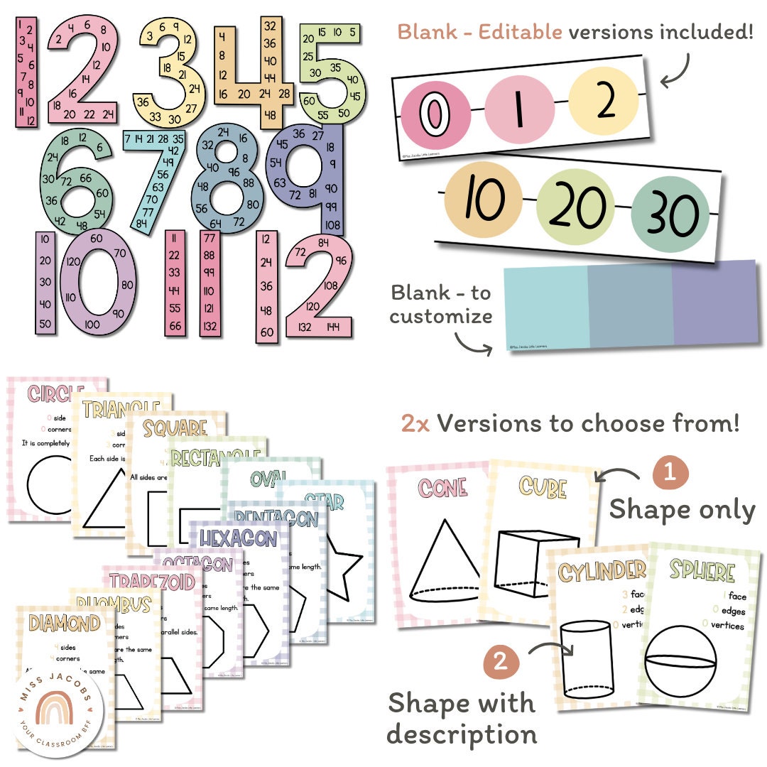 Math Posters Bundle | Daisy Gingham Pastels Classroom Decor | Editable ...