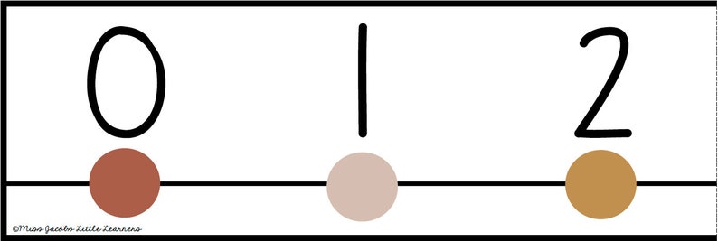 BOHO VIBES Classroom Number Line Display With Negatives - Etsy