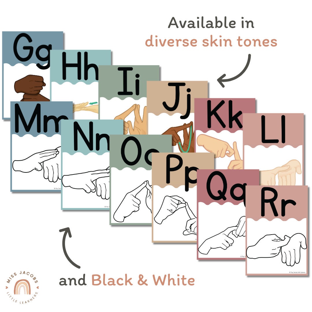 Auslan Alphabet Poster, Australian Sign Language Poster With Hand ...
