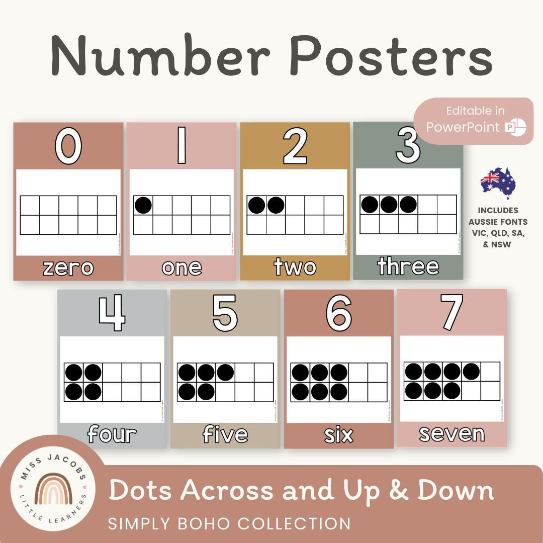 Number Posters | SIMPLE BOHO | Editable - Etsy Australia