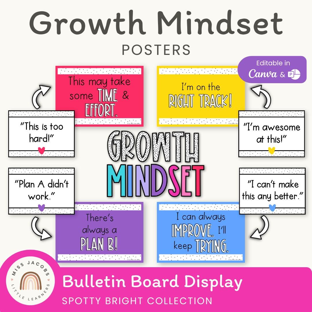 SPOTTY BRIGHTS Growth Mindset Posters | Rainbow Classroom Decor ...