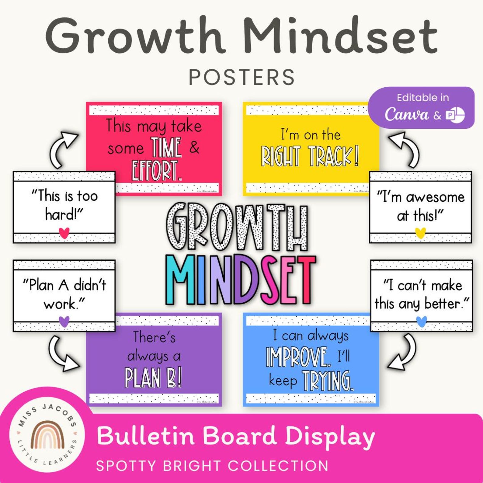 SPOTTY BRIGHTS Growth Mindset Posters | Rainbow Classroom Decor ...