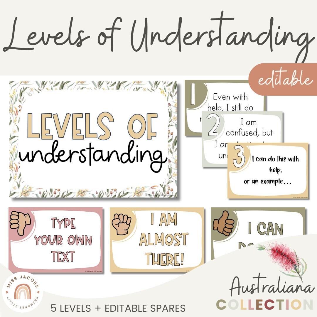Levels of Understanding Posters With Visuals | Australiana Classroom ...