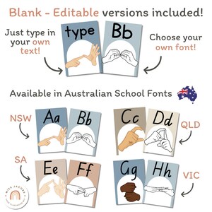 Auslan (australian Sign Language) Alphabet Posters A-Z | Modern Ocean ...