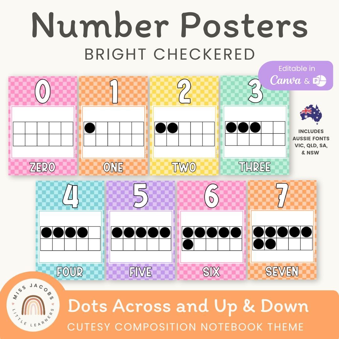 Cutesy Number Posters for Classroom, Printable 0 to 20 - 100 Number ...