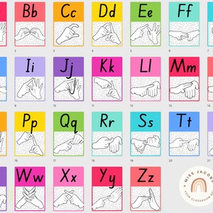 Auslan Alphabet Posters | SPOTTY BRIGHTS | Australian School Fonts ...