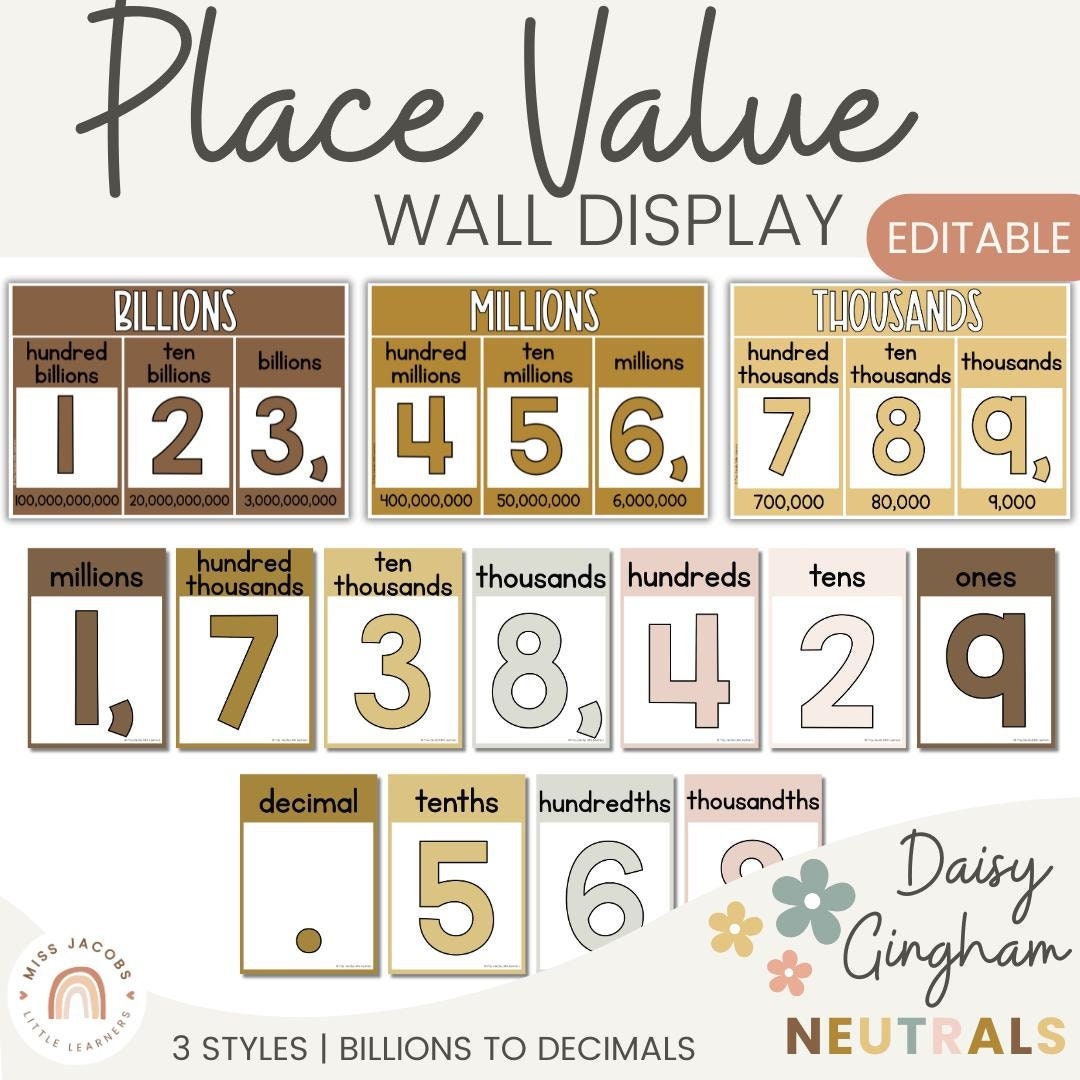 Place Value Posters Bulletin Board Display | Daisy Gingham Neutral Math ...