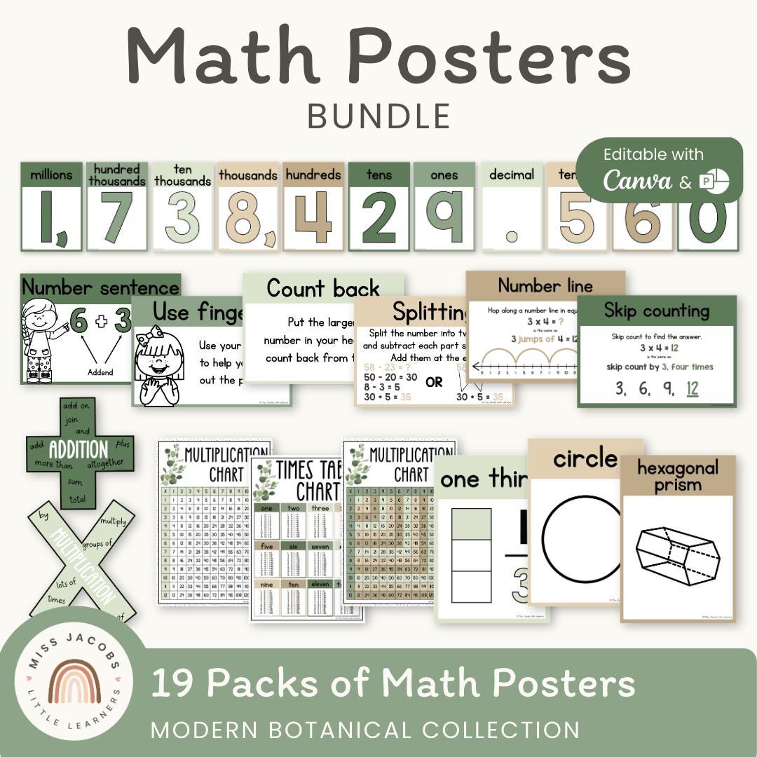 BOTANICAL Math Posters Bundle Set of 18 Numeracy Posters, Editable ...