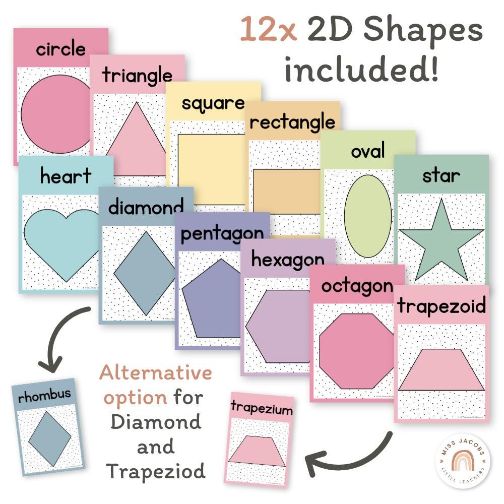 Shape Posters | Spotty Pastels Calm Classroom Decor | Editable - Etsy