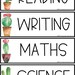 Cactus Visual Schedule, Editable Daily Routine Cards for Kids ...
