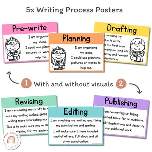 Cutesy Writing Process Posters, Printable ELA Anchor Charts, Colorful 5 ...