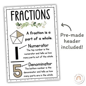 Fraction Posters, Printable Fraction Anchor Charts, Fraction to ...