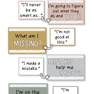 SPOTTY BOHO Growth Mindset Posters Neutral Rainbow Classroom Decor ...