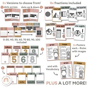 NEUTRAL Math Posters Bundle | Boho Color Palette | Neutral Classroom ...