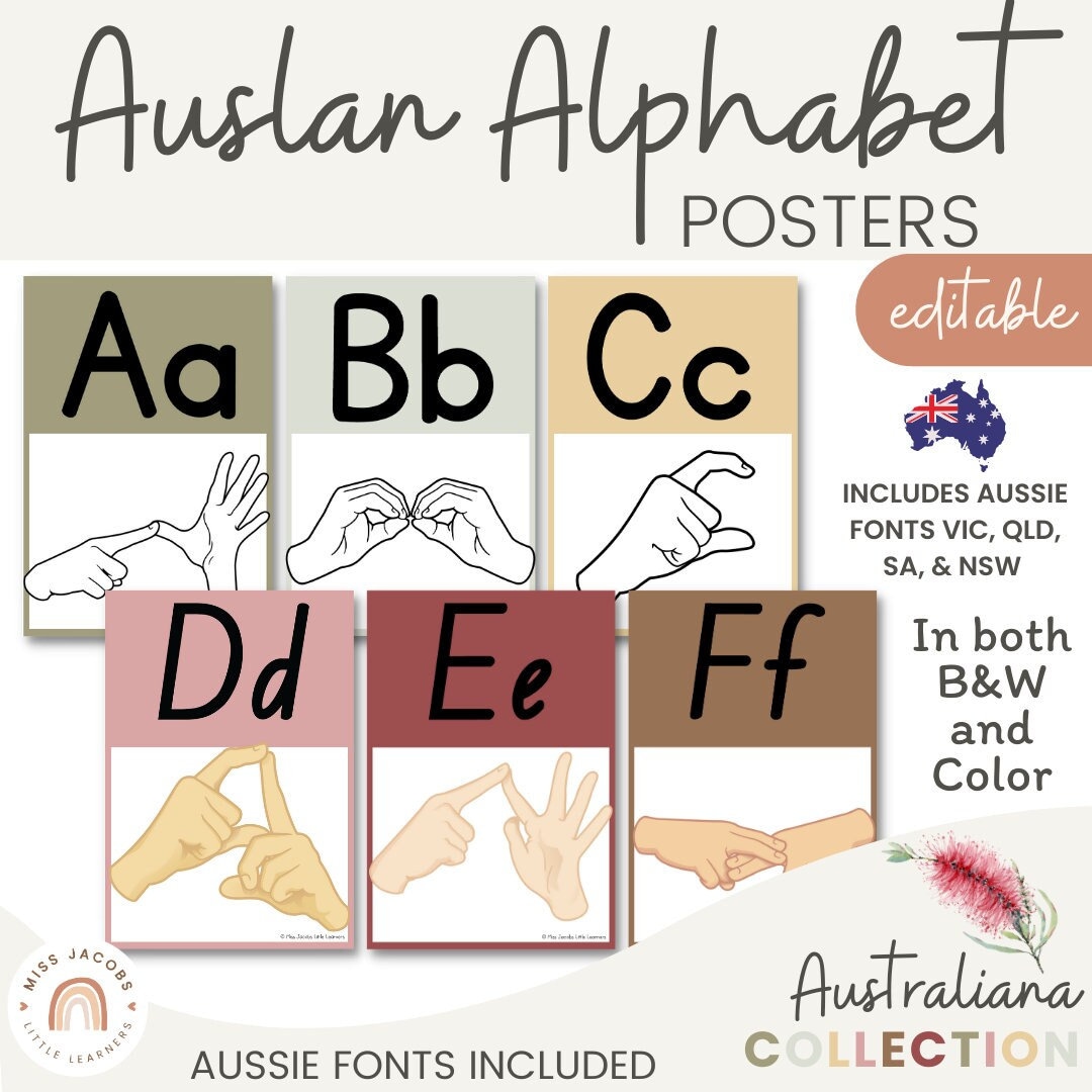 Australiana Auslan Alphabet Posters | Modern Aussie Classroom Decor ...