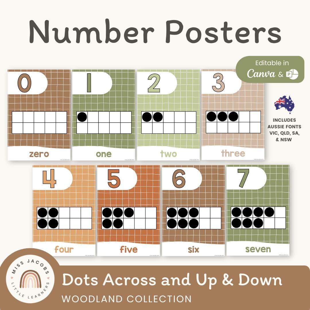 Woodland Number Posters With Ten Frames, Neutral 0–100 Math Display ...