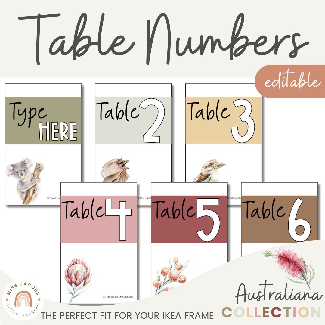 Classroom Table Numbers | Australiana Classroom Decor | Flora and Fauna ...