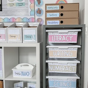 Classroom Labels | SPOTTY PASTELS Classroom Decor | Editable - Etsy