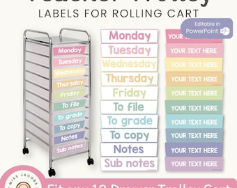 Teacher Trolley Labels | 10 Drawer Cart Labels | PASTELS | EDITABLE - Etsy
