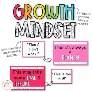 SPOTTY BRIGHTS Growth Mindset Posters Rainbow Classroom Decor Teacher ...
