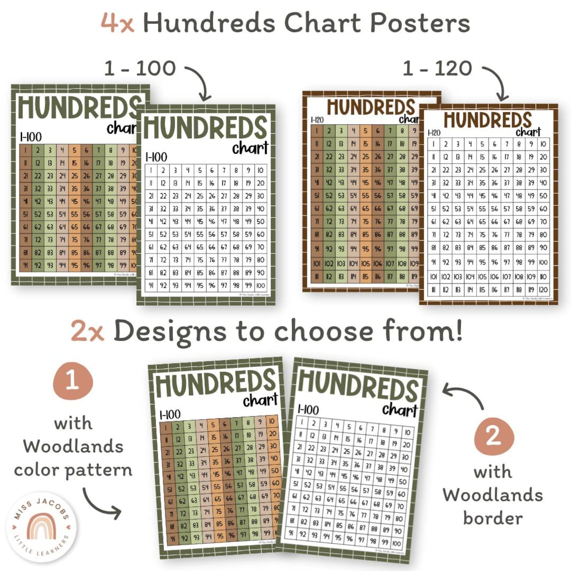 Hundreds Chart Printable, Woodland Theme 1–100 & 1–120 Neutral Math ...