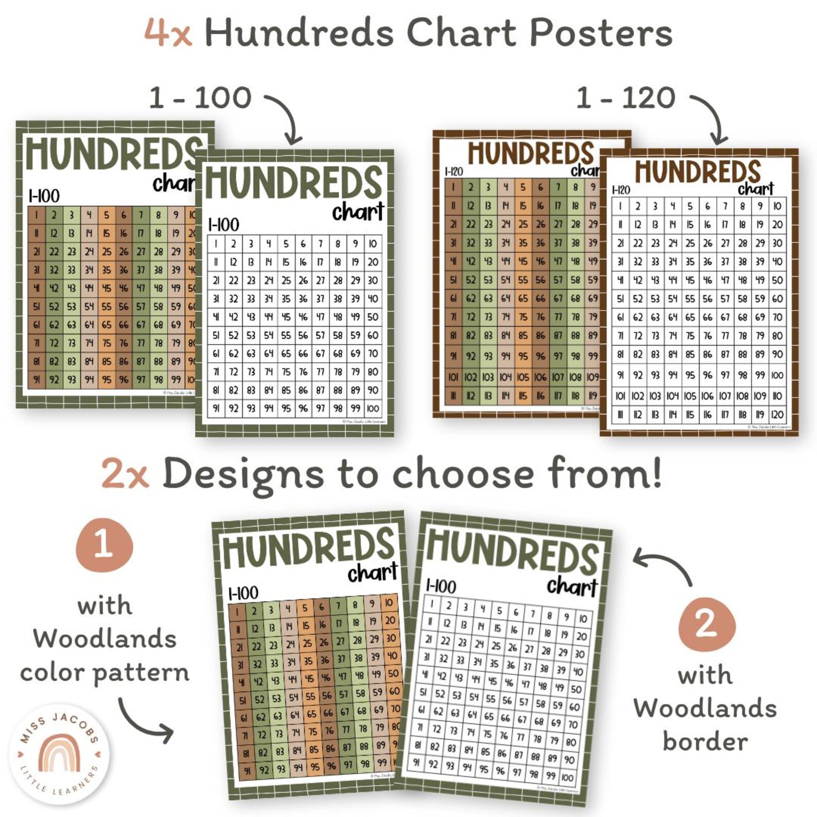 Hundreds Chart Printable, Woodland Theme 1–100 & 1–120 Neutral Math ...