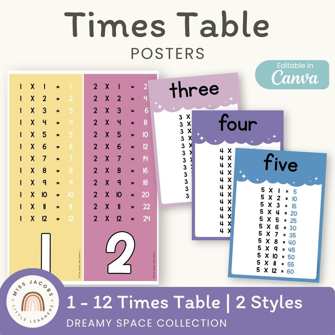 Times Table Chart Dreamy Space Theme | Pastel Multiplication Practice ...