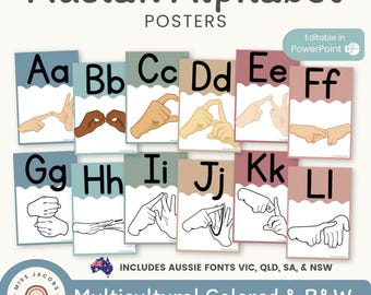 Auslan Alphabet Poster, Australian Sign Language Poster With Hand ...
