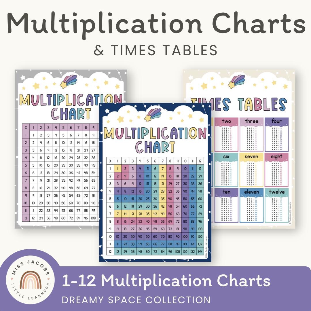 Multiplication Chart and Times Tables: Dreamy Space Pastel Anchor Chart ...