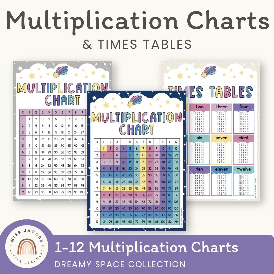 Multiplication Chart and Times Tables: Dreamy Space Pastel Anchor Chart ...