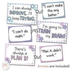 Modern Growth Mindset Display | Daisy Gingham Pastels Classroom Decor ...