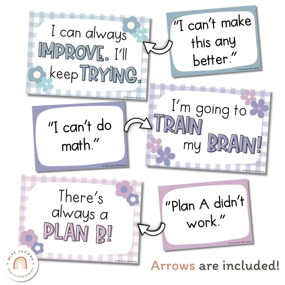 Modern Growth Mindset Display | Daisy Gingham Pastels Classroom Decor ...