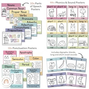 English Posters Bundle | SPOTTY PASTELS | Muted Rainbow Themed ...