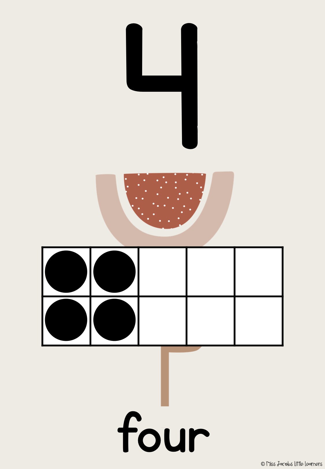 BOHO VIBES Number Posters Ten Frames Desert Neutral | Etsy